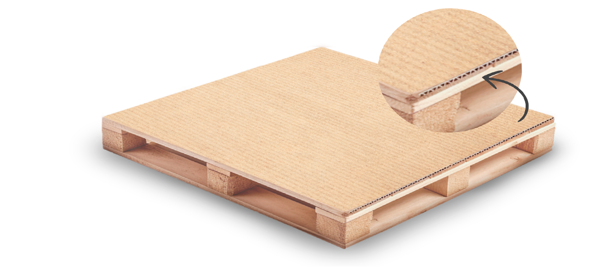 Fábrica de Forra Pallets e Chapa de Papelão Ondulado. - ADF Ondulados ...